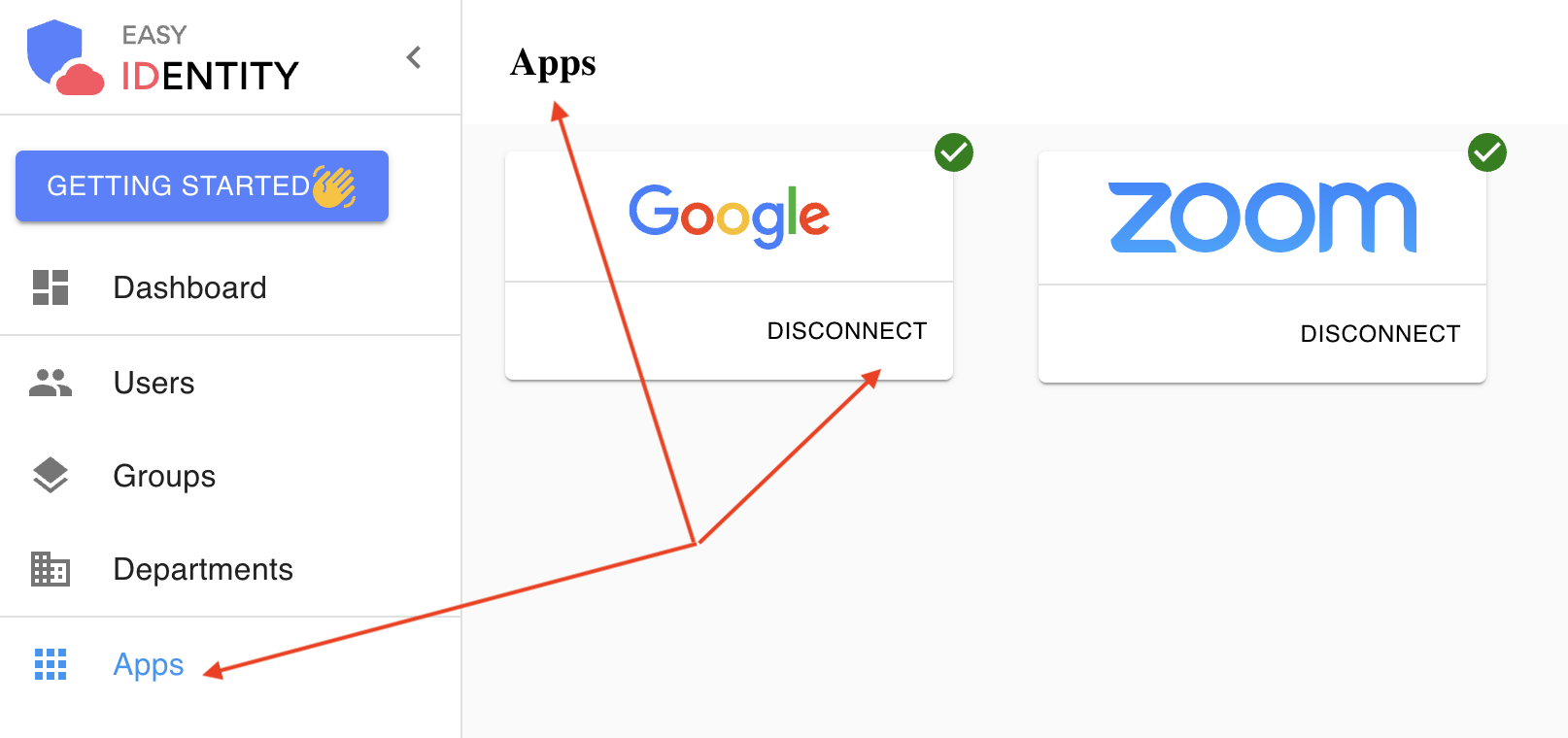 How do we provision Users in Google Workspace? - EasyIdentity